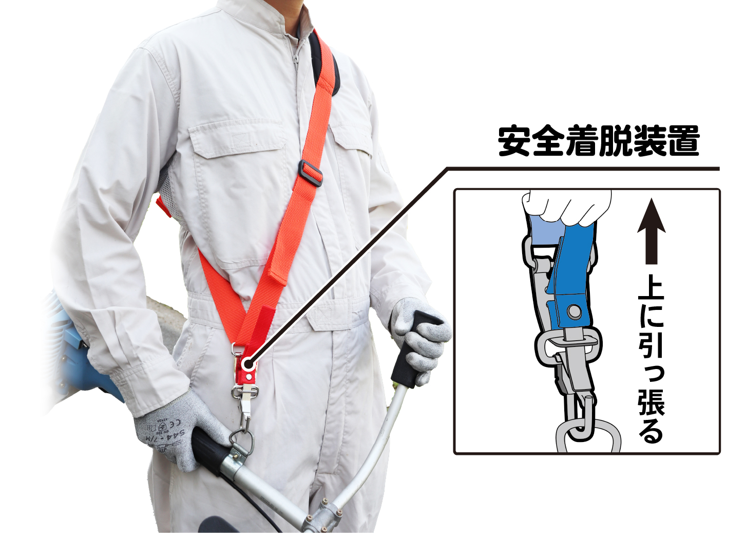 ソフトショルダー シングル/ダブル NEO | 三陽金属株式会社